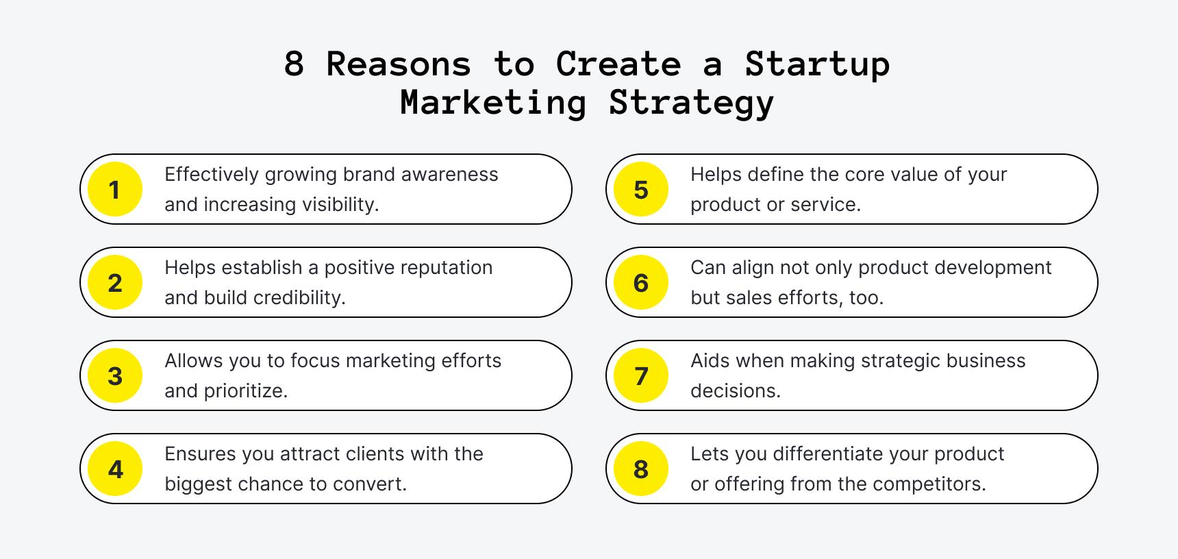 Marketing for Tech Startups: A Basic How-To For Founders